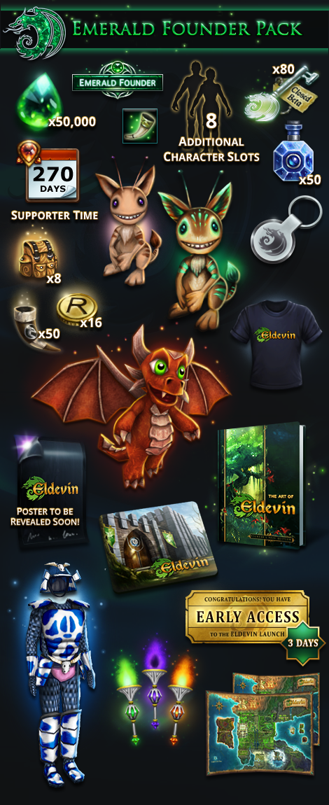 Hunted Cow - View Item